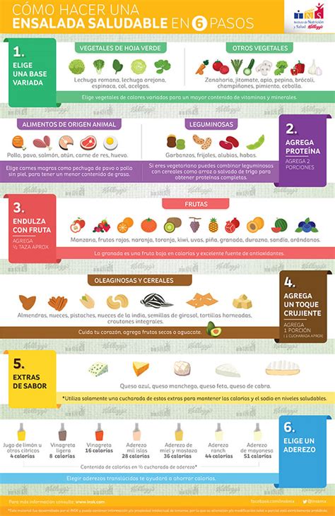 Cómo Preparar Ensaladas Saludables Recetas con Ensaladas Recetas Con Ensaladas