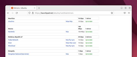 Ubuntu Mirror In Mauritius