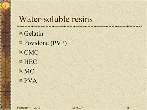 Sustained Release Dosage Form Ppt