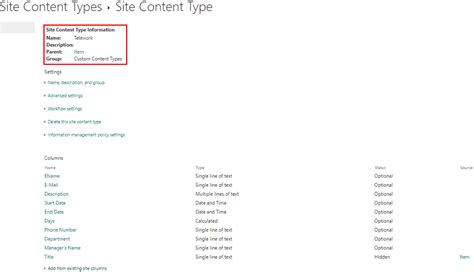 Managing Permissions On Sensitive Sharepoint Online List Items That