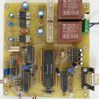 The Programming Interface Panel Download Scientific Diagram