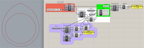 Scale A Curve Proportionally To Another Curve Grasshopper Mcneel Forum