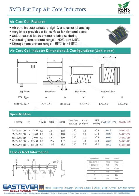 Helen Xie On Linkedin Walkie Amplifier Outdooramplfier Attenuators Lan Rf Rj45