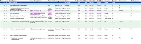 How To Auto Compute The Task Status Based On The Task And Predecessors Completion Status