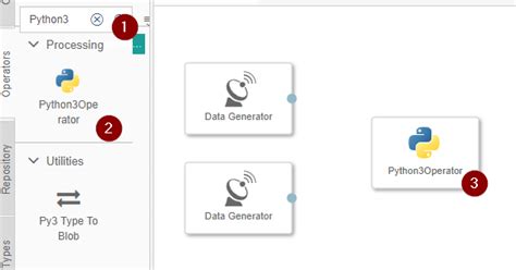 Sap Data Hub Visualization Sap Community