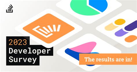 Top 50 Programming Languages In 2023 Debugto Top 50 Programming Languages In 2023 Debugto