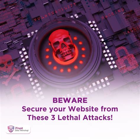 I Trust Data Teknologi On Linkedin Truster Truster Truster Itrust Itrustindonesia