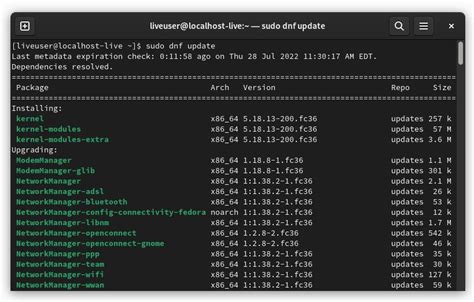 Apt Vs Dnf Vs Yum Linux Package Managers Compared
