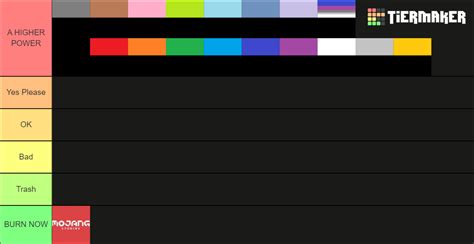 My Custom Minecraft Fireflies Tier List Community Rankings Tiermaker