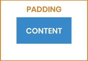 Html Table Margin Top Decoration Examples