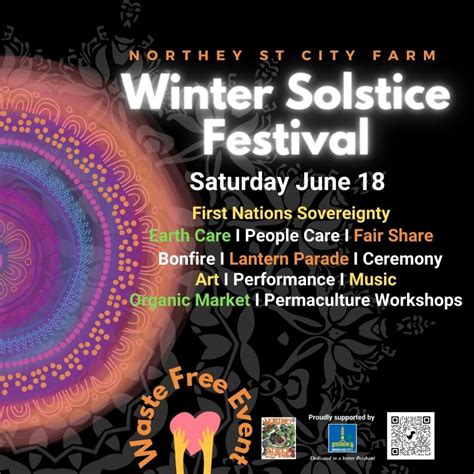 Uk Solstice Dates 2023 Summer Solstice Or The Longest Day Of The Year