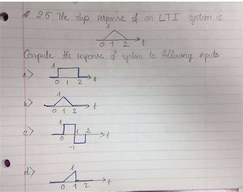 Solved The Step Response Of An Lti System Is Compute The