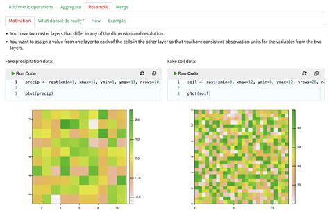 A Minimal Introduction To Using External Datasets With Webr In Quarto