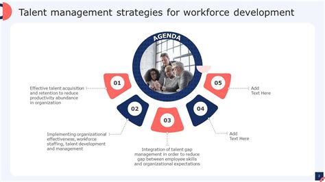 Talent Management Strategies For Workforce Development Powerpoint