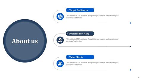 Top 10 Manpower Optimization Methods Powerpoint Presentation Templates