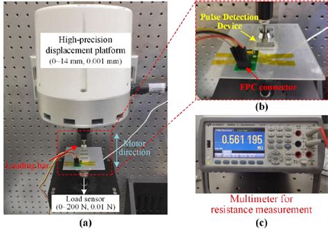 Figure 3 From Development Of Pressure Sensor Based Wearable Pulse Detection Device For Radial