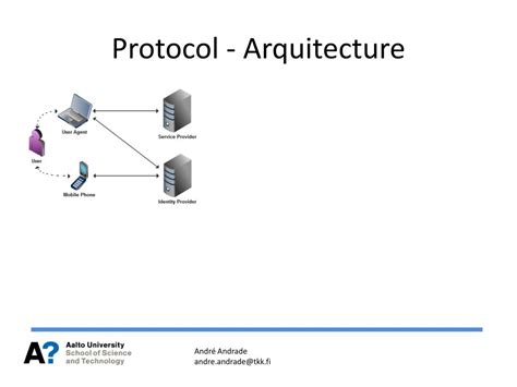 PPT Single Sign On SSO PowerPoint Presentation Free Download ID