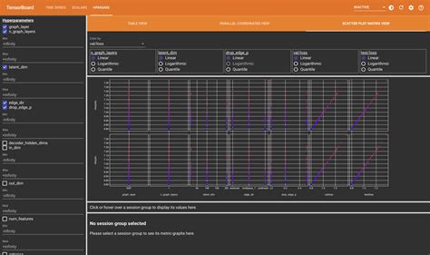 hyperparameter tuning with pytorch lightning ray tune inwon kang