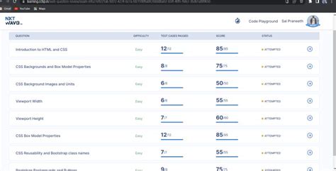 saipraneeth bhusarapu on linkedin nxtwave nxtwaveteam