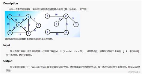 最小生成树的克鲁斯卡尔算法 Csdn博客
