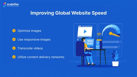 Website Speed Optimization For Global Websites Scaleflex Blog