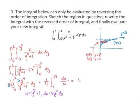 Solving An Equation Double Integral