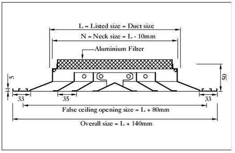 Hvac Diffuser Accessories Airmaster Emirates