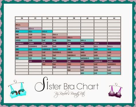 The Secret To Finding A Bra That Fits With Your Sister Size Barbies Beauty Bits