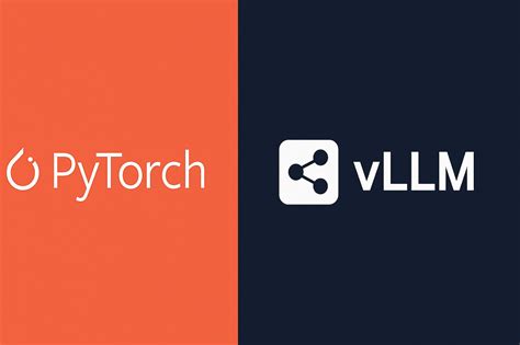 Pytorch For Beginners A Complete Guide With Code And Examples By