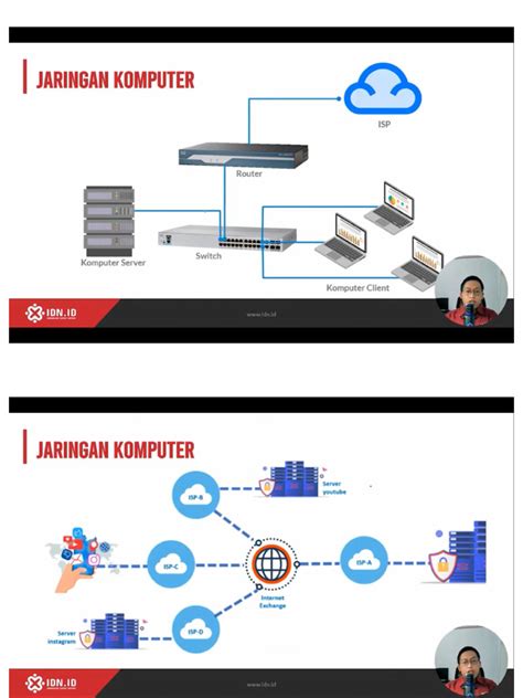 Jarkom Dasar Pdf