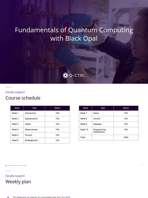 Quantum Fundamentals Faculty Supplementary Documents Pdf Quantum