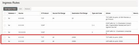 How Set Up A Free Prominence Ii Rpg Minecraft Server On Oracle Cloud