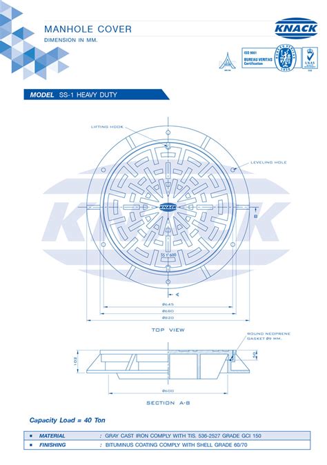 Manhole Cover Page1 Knack