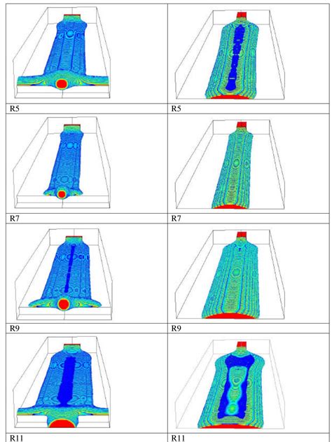 Figure 83 Wetting Of Structured Packing Elements Cfd And Figure 83 Wetting Of Structured Packing Elements Cfd And