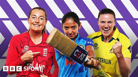 Womens Premier League 2023 Everything You Need To Know About The Wpl