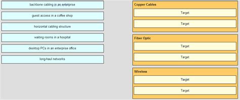 ccna 1 final exam answers option c cisco ccna