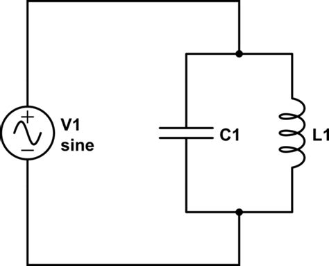Transistors Finding And Plotting The Impedance Electrical Engineering Stack Exchange
