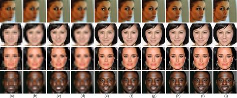Figure 1 From Heatmap Aware Pyramid Face Hallucination Semantic Scholar