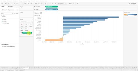 Tableau Tutorial — How To Create A Diverging Bar Chart Mlearningai