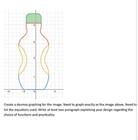 Solved Create A Desmos Graphing For The Image Need To Graph Chegg