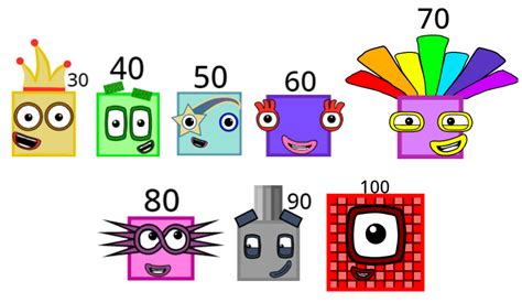 Scratch Numberblocks Head Anthro By Jazzzeh51 On Deviantart