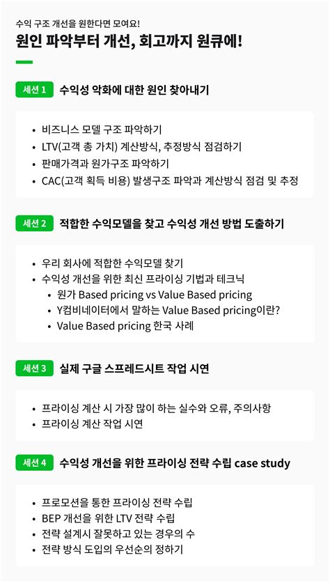 세미나 수익성 악화를 방어하라 손익분기점 Bep를 넘기는 수익화 전략