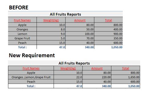 Crystal Report Grouping Rows Into Single Row On The Basis Of Criteria