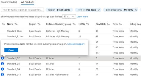 排查 azure 预留类型不可用问题 microsoft cost management microsoft learn