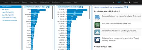 Misp 24129 Released Merge Event Improved Event Block Rule System