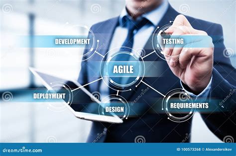 Agile Software Development Business Internet Techology Concept Stock Photo Image Of Process