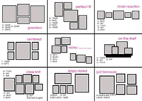 A Day Of Play Blog Archive Guide To Hanging Photos Photo Wall