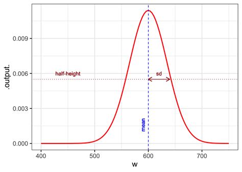 11 Fitting Features Mosaic Calculus