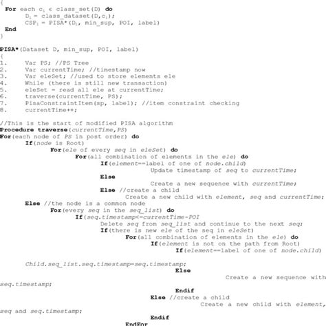 Cbsclass Algorithm 11 Download Scientific Diagram