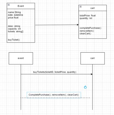 Object System Diagrams CSCI 360 2022 Team Too GitHub Wiki